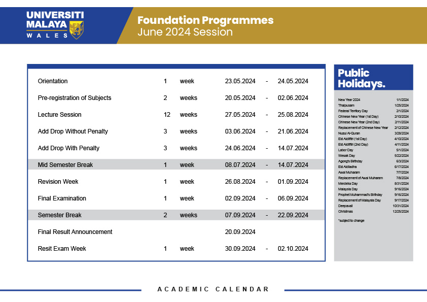 Doctor of Business Administration - IUMW